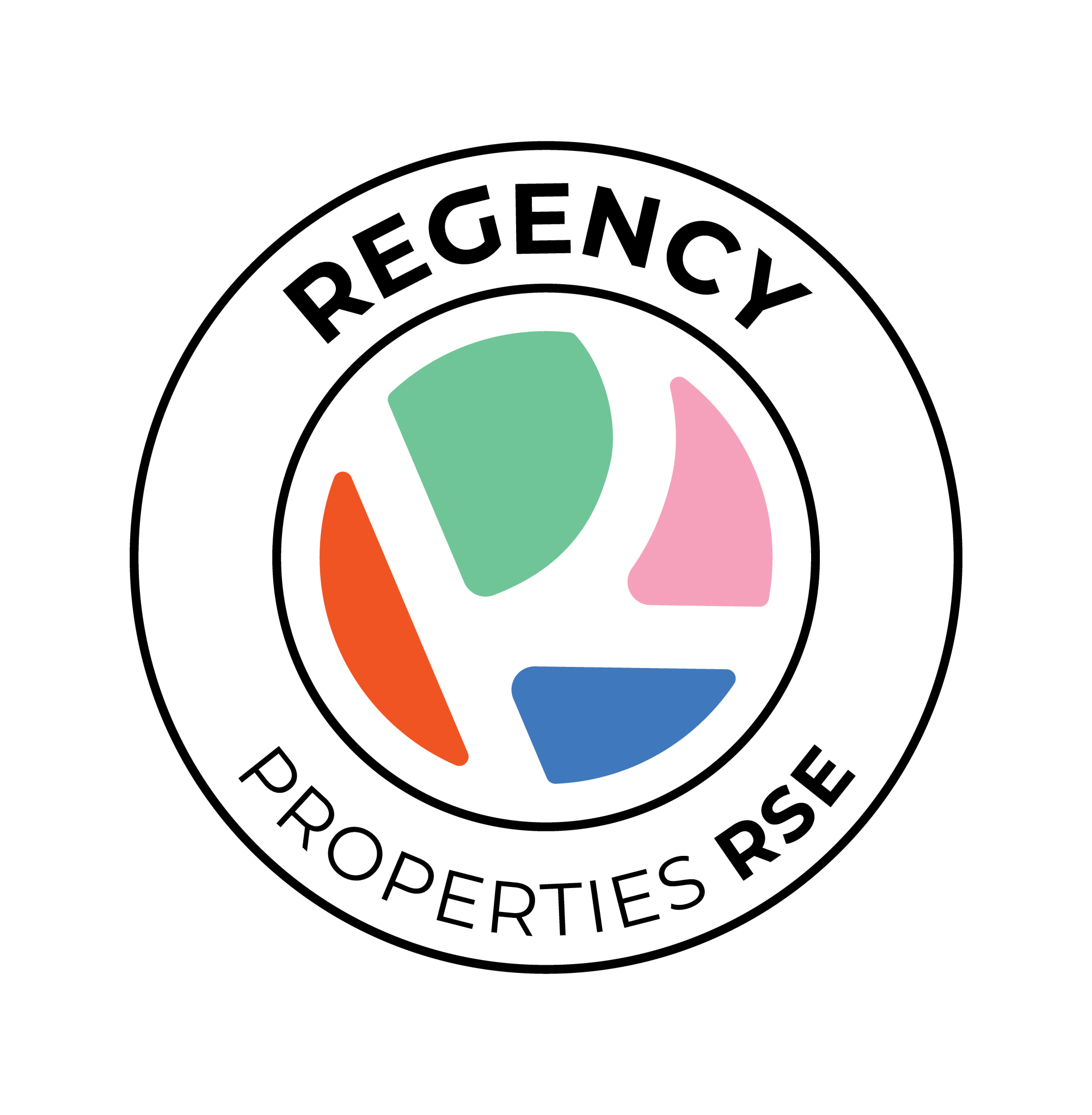 Responsabilidad Social Empresarial – Regency Properties